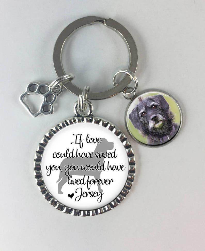 Pet Memorial Keychain Pet Loss Custom Photo Dog or Cat Key - Etsy