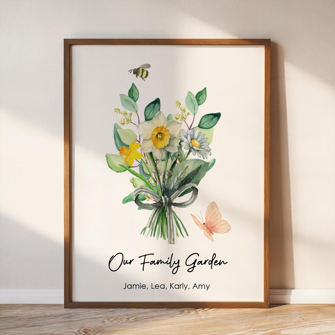 Custom Birth Flower Wall Art, Birth Month Art, Custom Grandma Gift ...