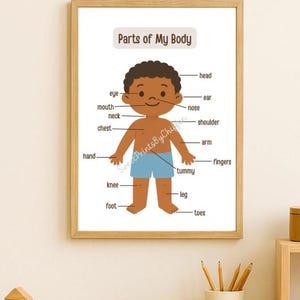 Parts of My Body Poster – African American Boy & Girl Toddler Learning ...
