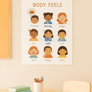 Body Awareness Chart for Toddlers: Feelings & Needs (PDF) - Etsy