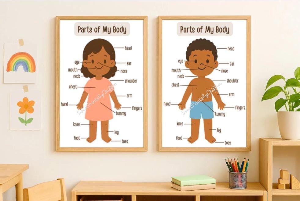 Parts of My Body Poster – African American Boy & Girl Toddler Learning ...