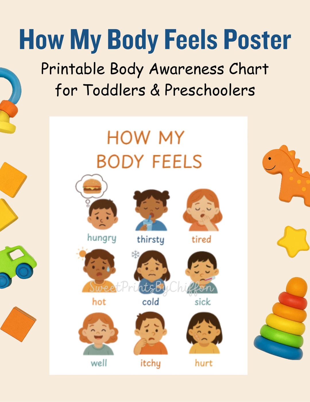 Body Awareness Chart for Toddlers: Feelings & Needs (PDF) - Etsy