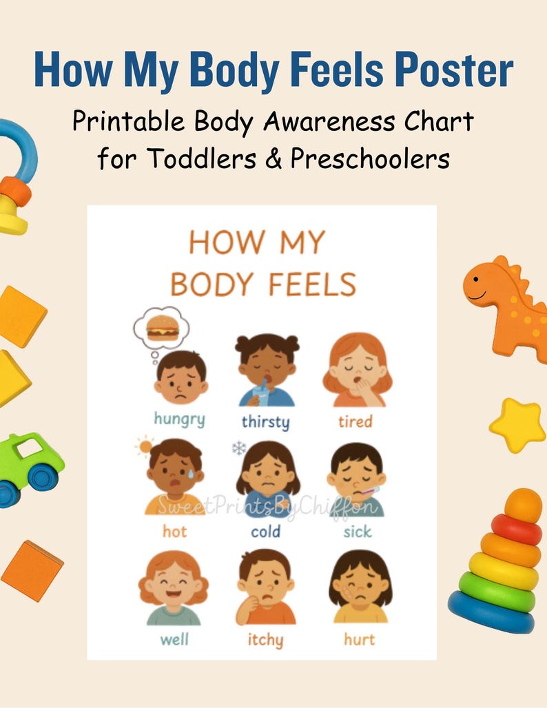 Body Awareness Chart for Toddlers: Feelings & Needs (PDF) - Etsy