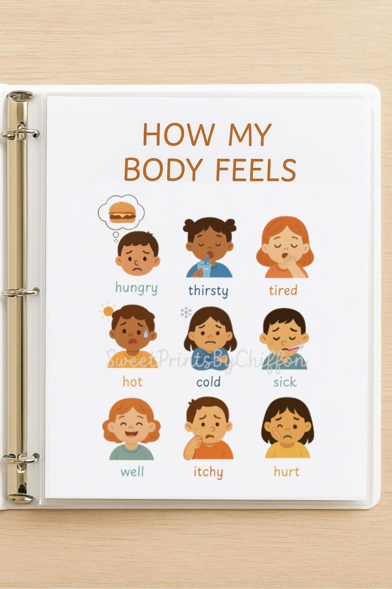 Body Awareness Chart for Toddlers: Feelings & Needs (PDF) - Etsy