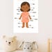 Parts of My Body Poster – African American Boy & Girl Toddler Learning ...