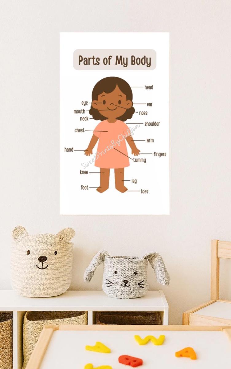 Parts of My Body Poster – African American Boy & Girl Toddler Learning ...