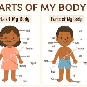 Parts of My Body Poster – African American Boy & Girl Toddler Learning ...