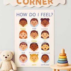 Toddler & Preschool Emotion Faces Chart – Printable Feelings Poster for ...