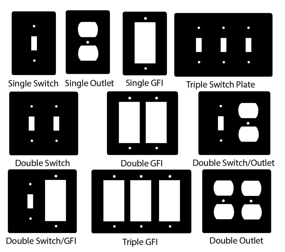 Switch Plate Cover Faces Made to Order | Etsy
