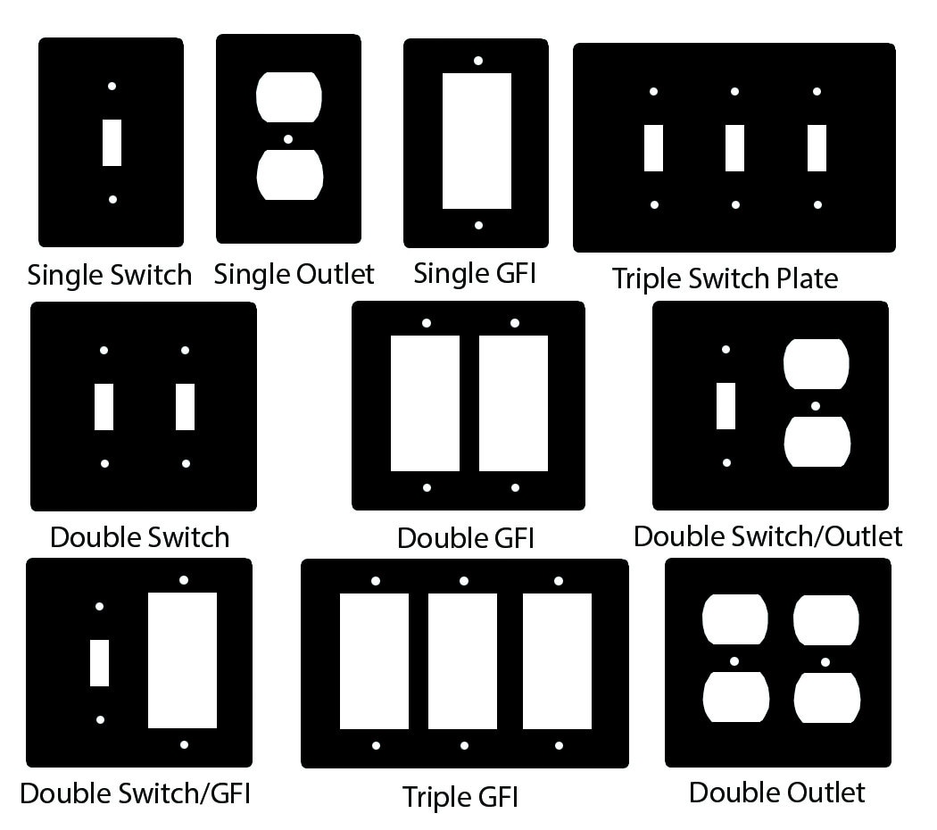 Switch Plate Cover Faces Made to Order | Etsy