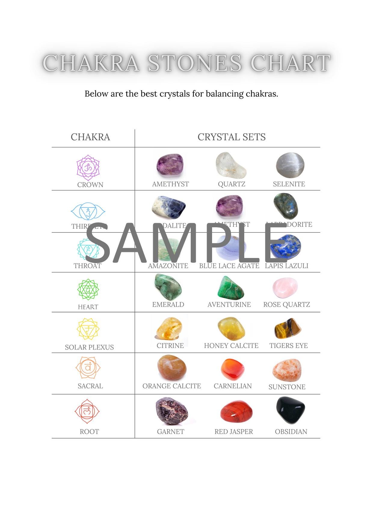 26 Editable Printouts for Chakras, Crystal Healing and Crystal Grids - Etsy