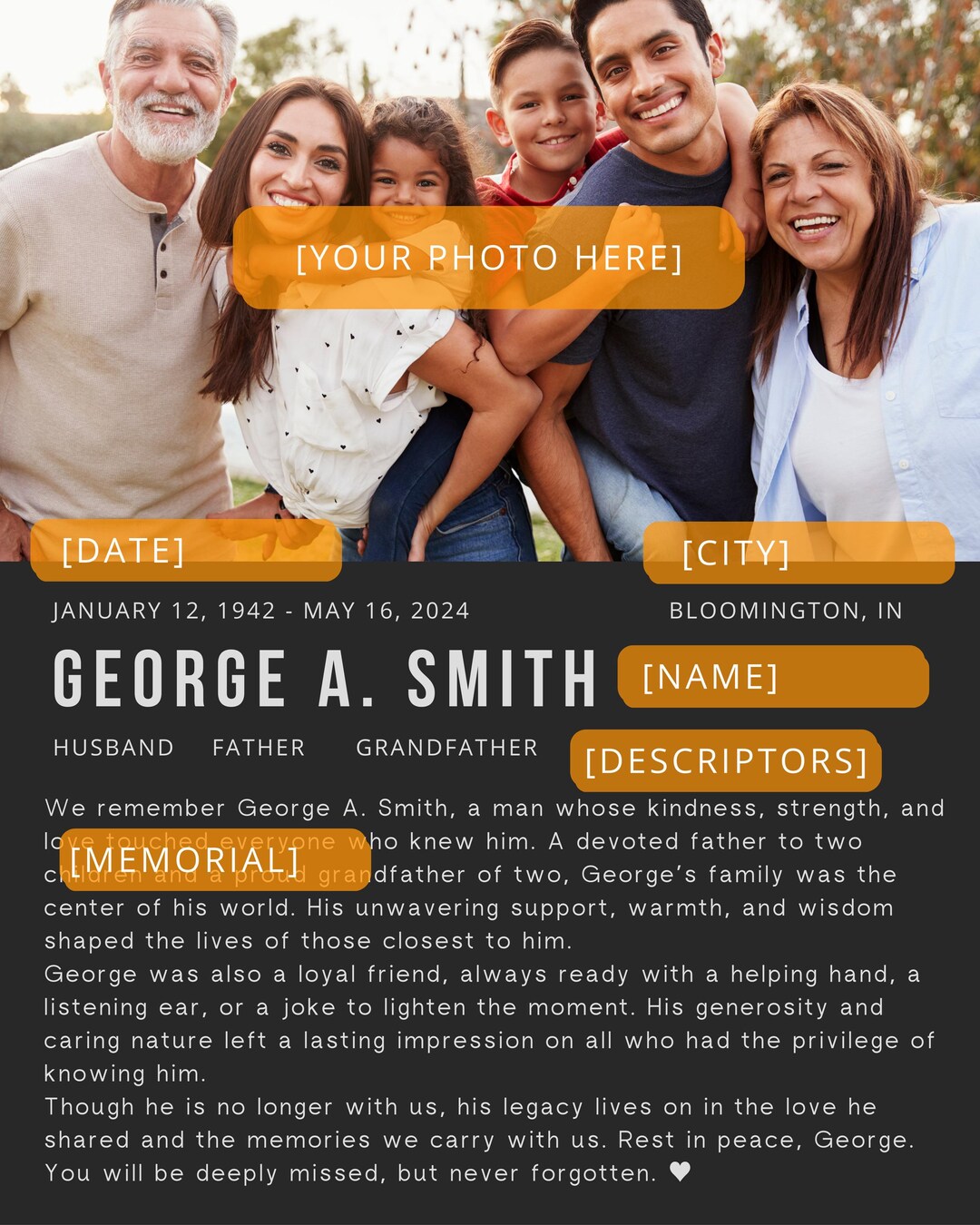 Customized Memorial Photo Print, Personalized Celebration of Life ...