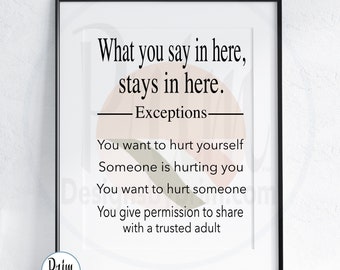 Minimal Confidentiality Sign Poster What You Say Here Stays - Etsy