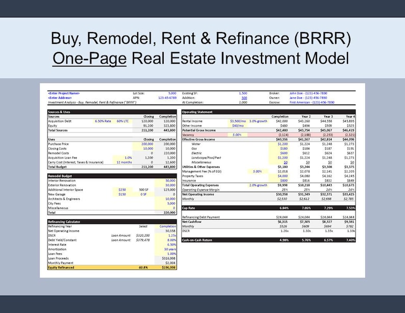 One-page Real Estate Investment Model - Buy, Remodel, Rent & Refinance ...