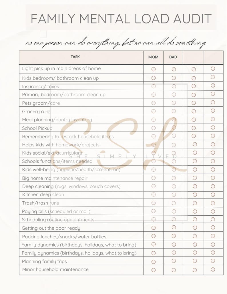 Mental Load Audit for Family - Etsy