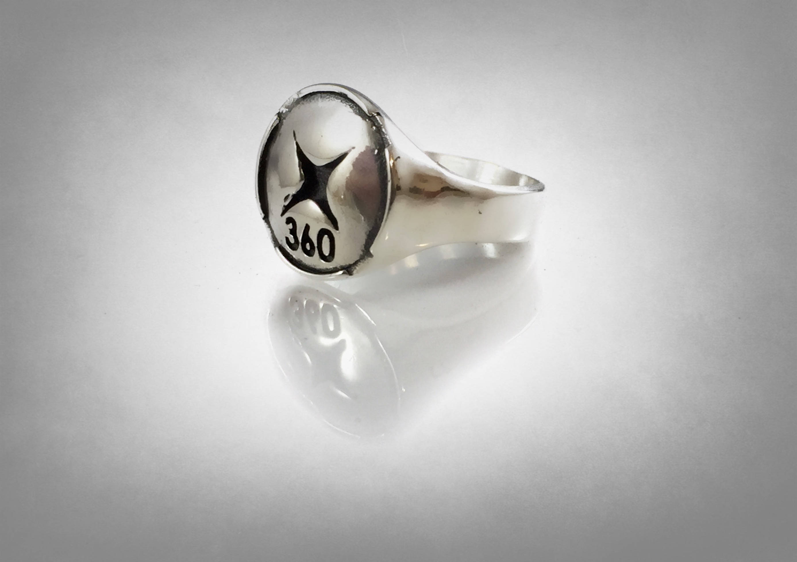 Xbox 360 Ring - Etsy