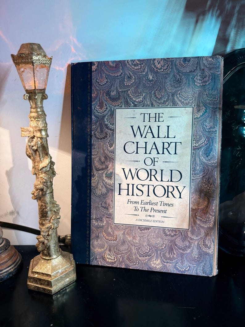 Vintage World History Wall Chart Book, 1988 Facsimile Edition - Etsy