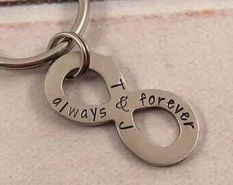 Forever symbol | Etsy
