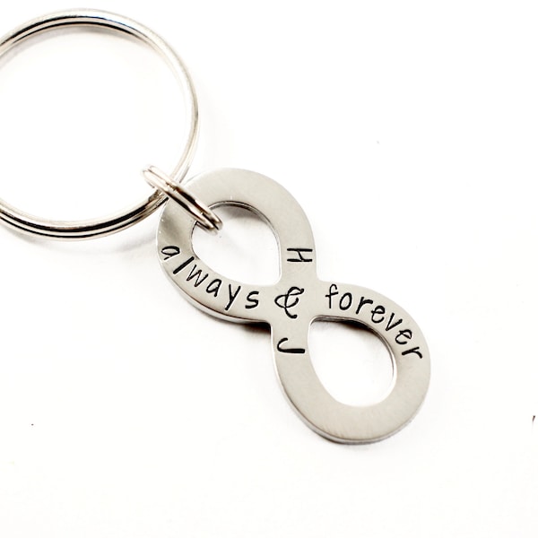 Forever Symbol - Etsy