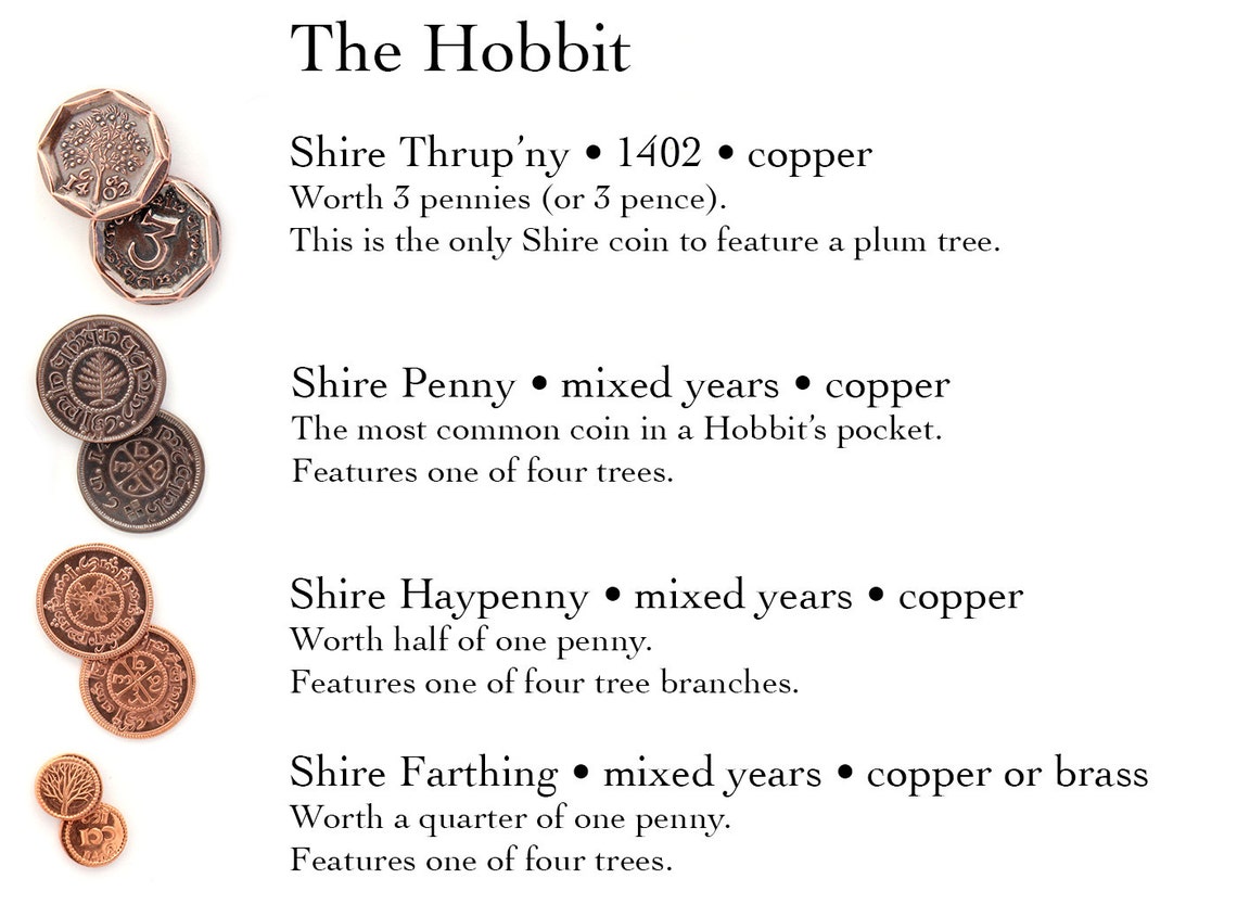 The Hobbit Set 1 THE SHIRE™ Set of Four Coins - Etsy UK