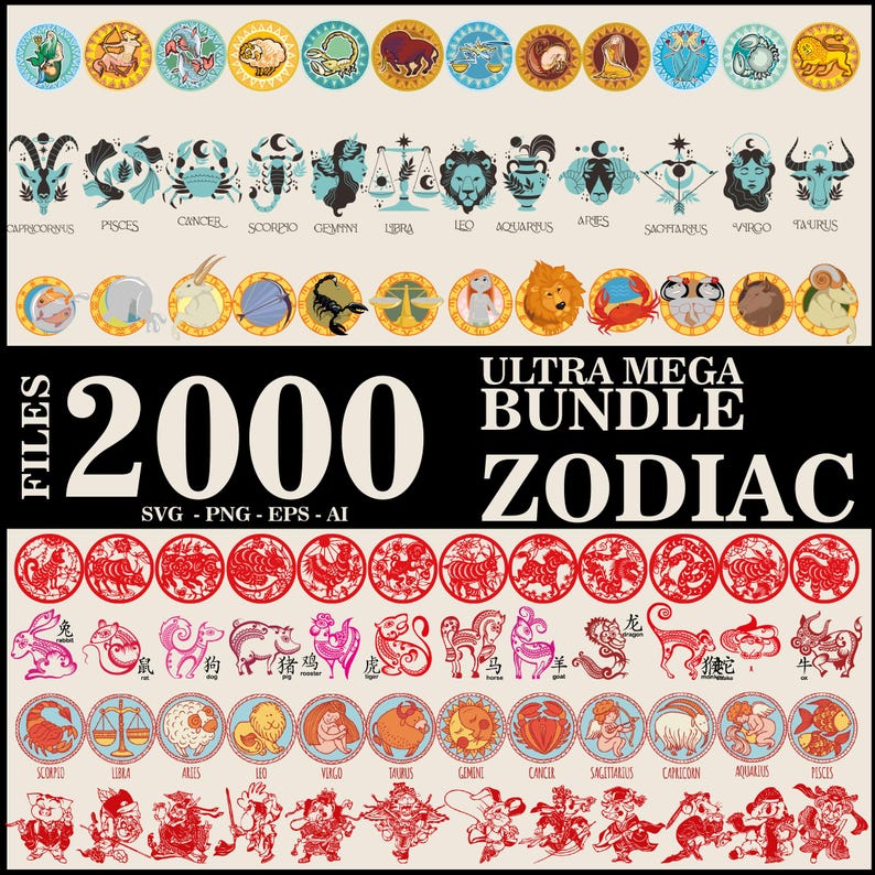 2000 Files Zodiac Signs | Horoscope Svg Bundle | Celestial Svg ...