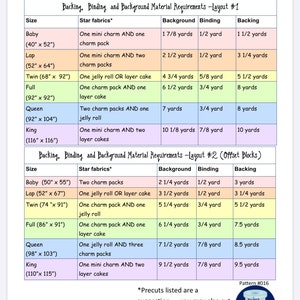 PDF Quilt Pattern - Snippet Stars — Easy, Multiple Sizes, Precut ...