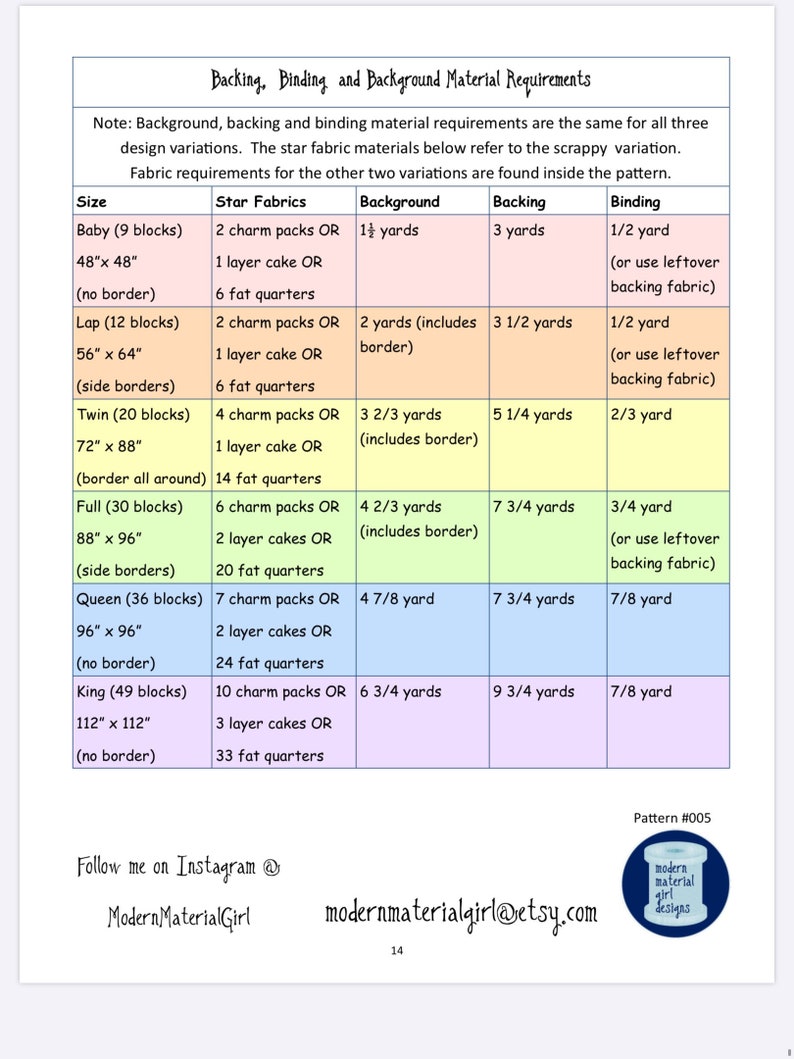 PDF Pattern -- When the Stars Align...three Design Variations in One ...