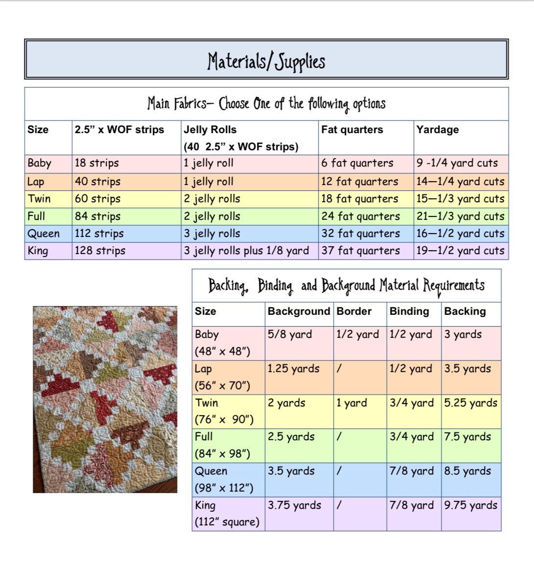 PDF Pattern — Jelly Chain Quilt Pattern -- Precut Friendly Beginner ...