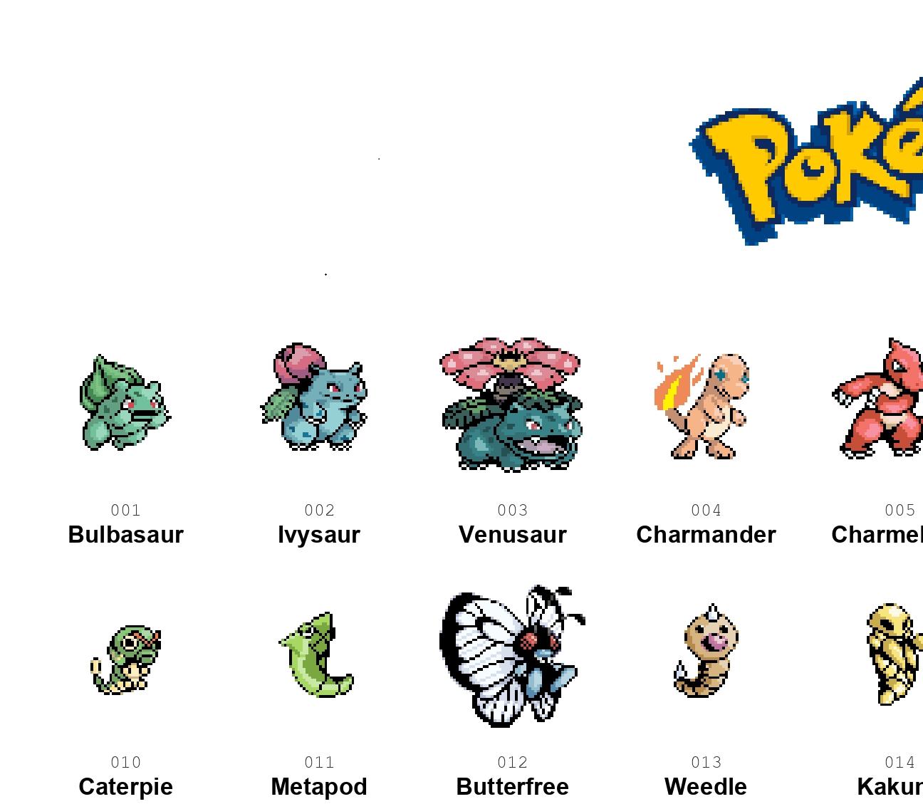 Kanto Pokédex PDF – Pokémon Poster Printable (151 Pokémon, 8.5x11") - Etsy