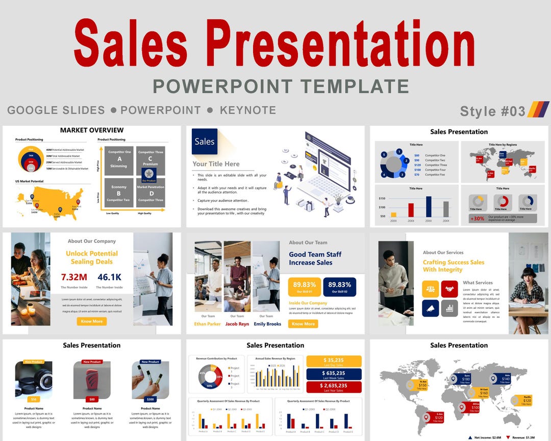Sales Presentation Powerpoint Template, Sales Pitch Presentation, Sales ...
