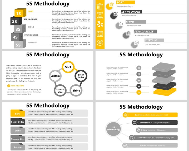 5s Methodology Powerpoint Template, 5s Lean, 5s Cleaning, 5s Lean ...