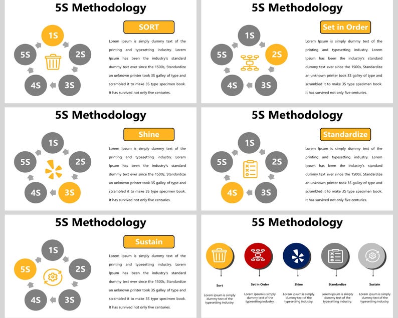 5s Methodology Powerpoint Template, 5s Lean, 5s Cleaning, 5s Lean ...