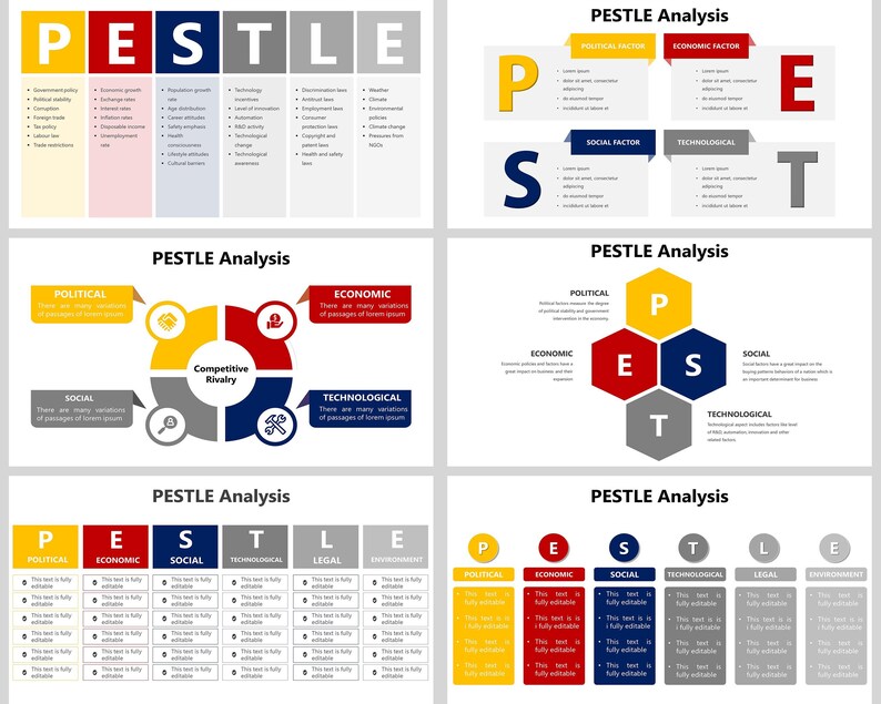 PESTLE Analysis Powerpoint Template, Pestel, PEST, PESTLE Analysis ...