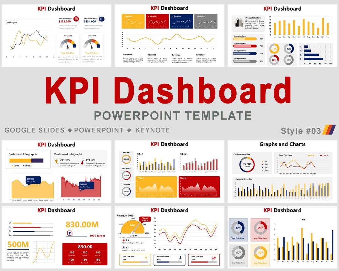 KPI Dashboard Powerpoint Template, KPI Dashboard Kit Powerpoint ...