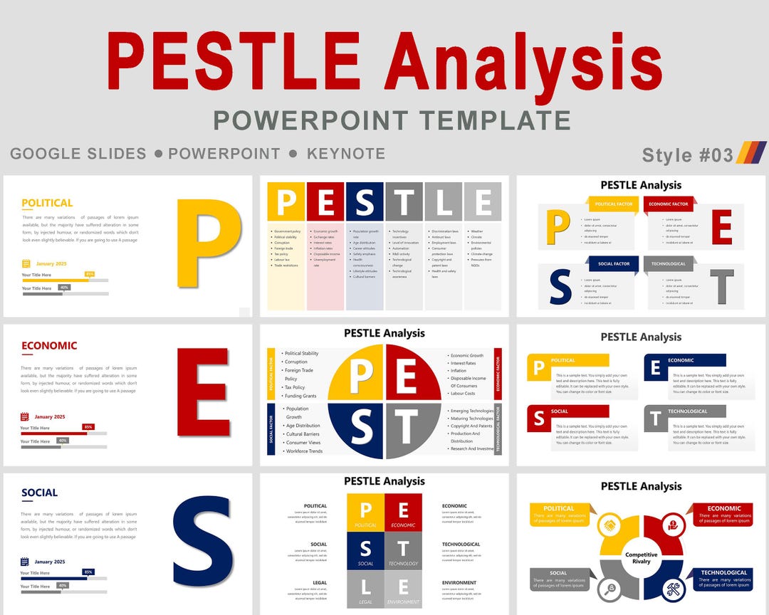 PESTLE Analysis Powerpoint Template, Pestel, PEST, PESTLE Analysis ...