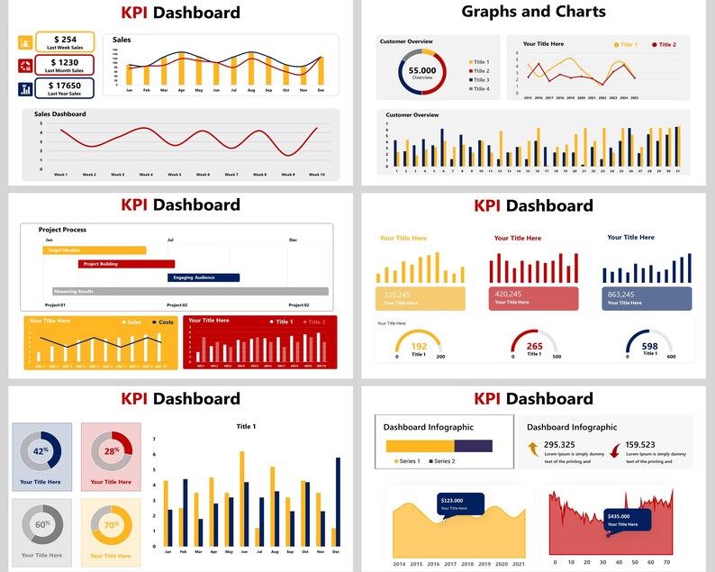 KPI Dashboard Powerpoint Template, KPI Dashboard Kit Powerpoint ...