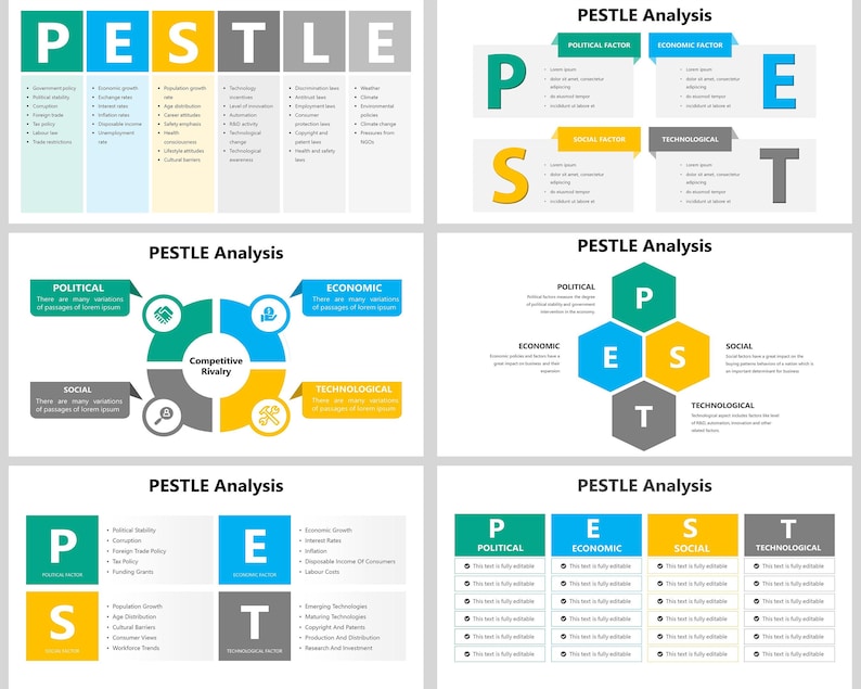 PESTLE Analysis Powerpoint Template, Pestel, PEST, PESTLE Analysis ...