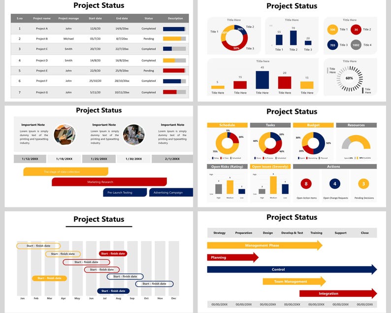 Project Status Report Template, Project Status Powerpoint Template ...