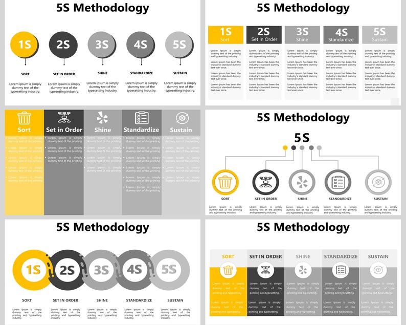 5s Methodology Powerpoint Template, 5s Lean, 5s Cleaning, 5s Lean ...