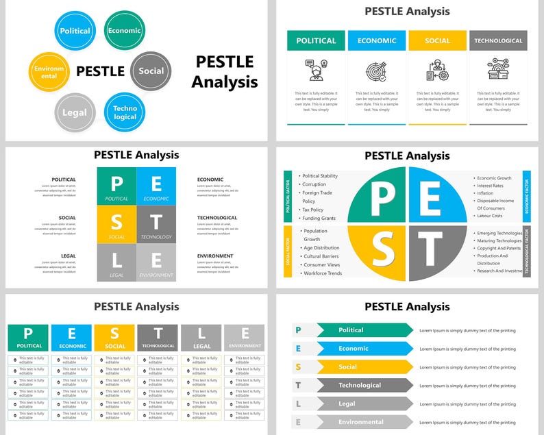 PESTLE Analysis Powerpoint Template, Pestel, PEST, PESTLE Analysis ...