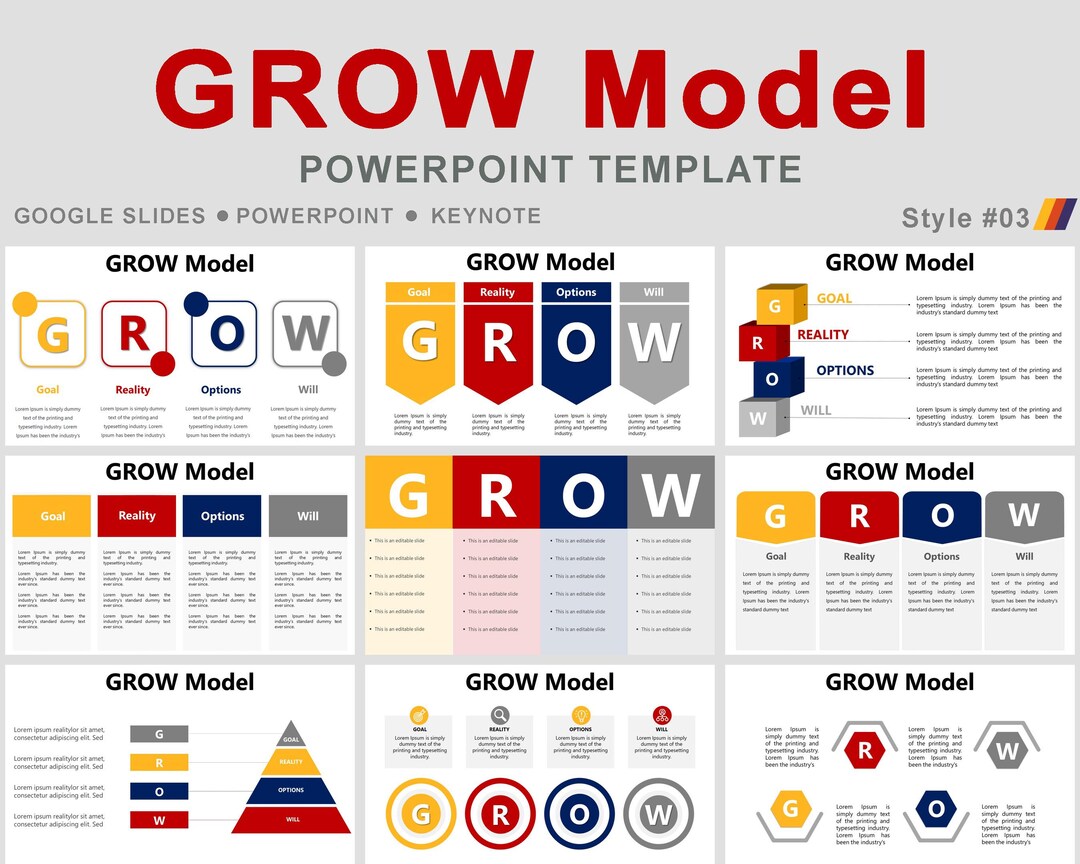 Grow Model Powerpoint Template, Grow Model Coaching, Grow Model for ...