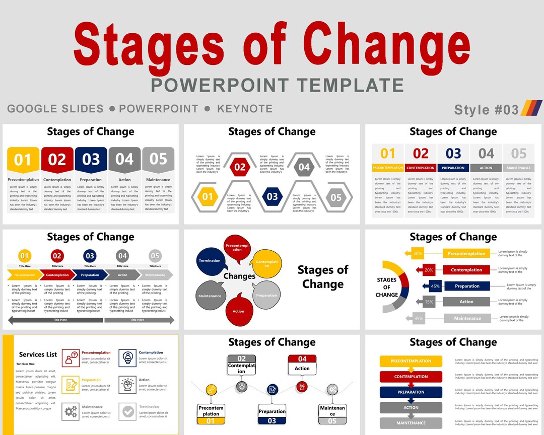 Stages of Change Powerpoint Template, Stages of Change Model, 5 Stages ...