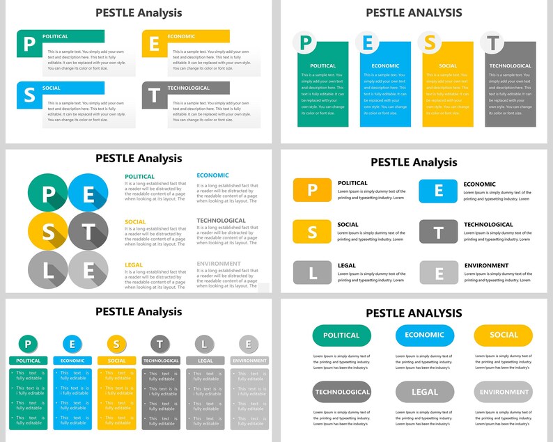 PESTLE Analysis Powerpoint Template, Pestel, PEST, PESTLE Analysis ...