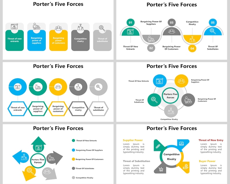 Porter’s Five Forces Powerpoint Template, Porter’s Five Forces Analysis Powerpoint, Porters 5 ...