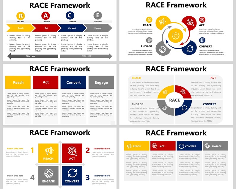 RACE Framework Powerpoint Template, Framework Race, RACE Marketing ...