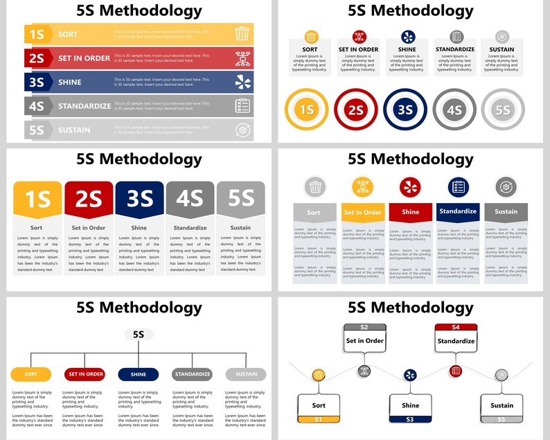 5s Methodology Powerpoint Template, 5s Lean, 5s Cleaning, 5s Lean ...