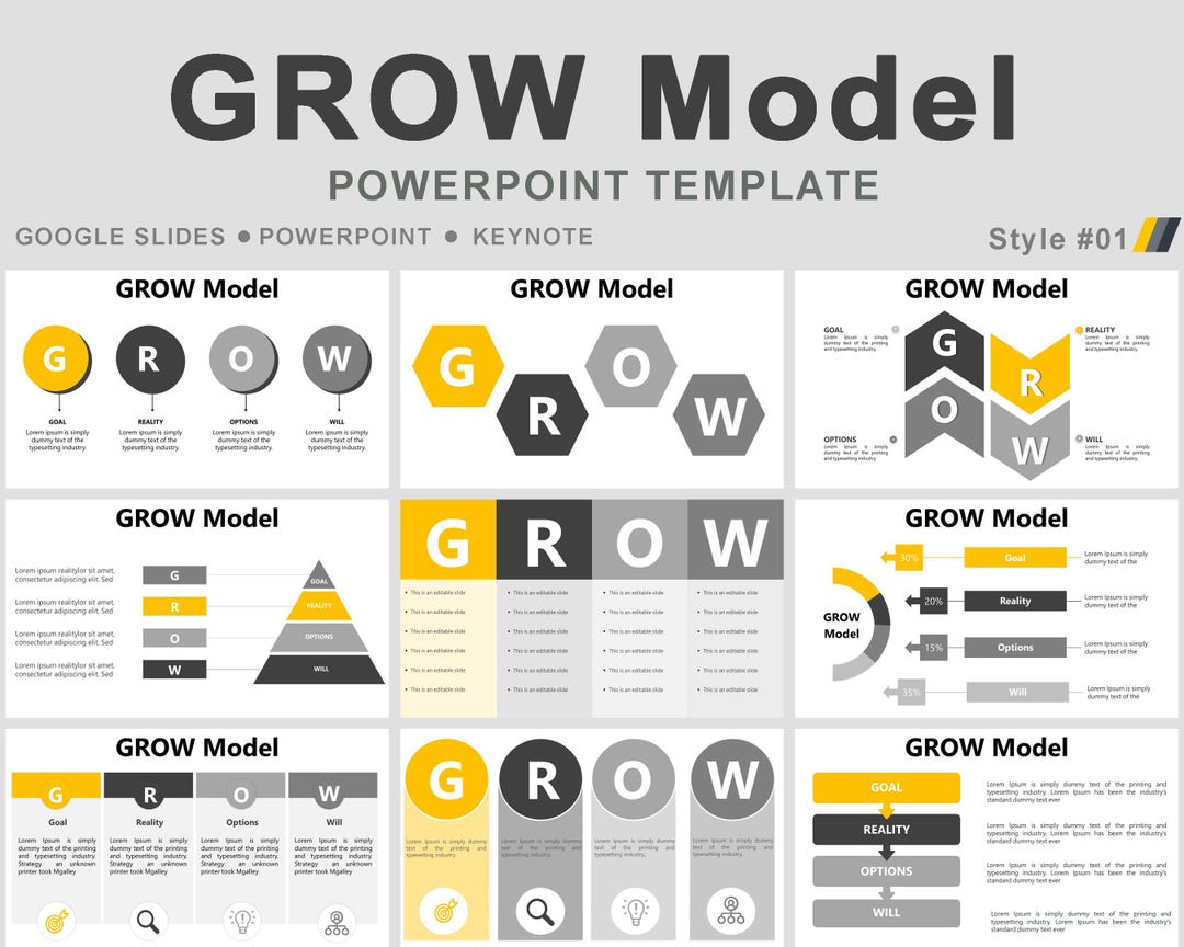 Grow Model Powerpoint Template, Grow Model Coaching, Grow Model for ...