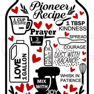 Pioneer Recipe Mason Jar JW Printable , Jw Printable Greeting Card - Jw ...