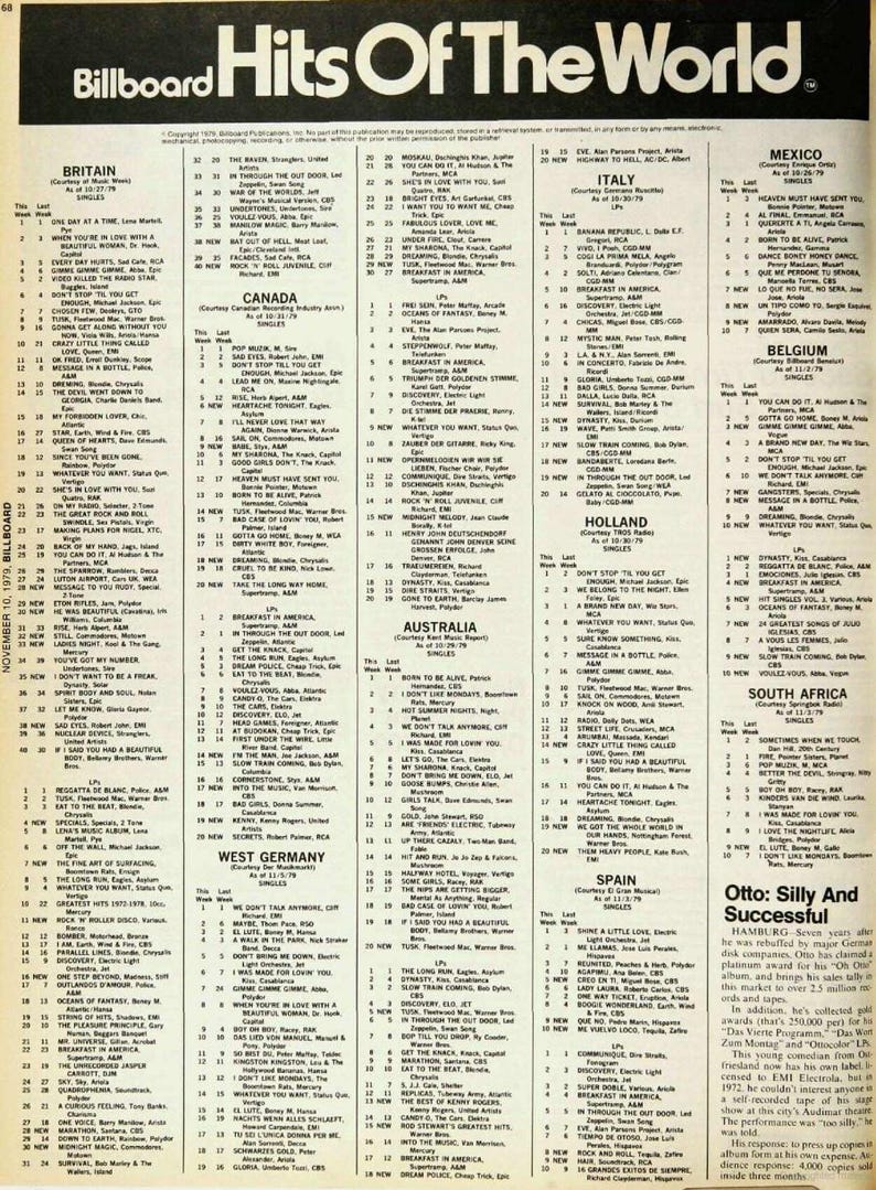 1960 - 1979, BILLBOARD Magazine | 1100 Digital Issues, Rock and Roll ...