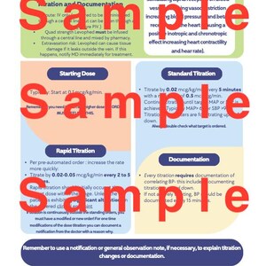 Vasopressor One Pagers for ICU Nurses - Etsy